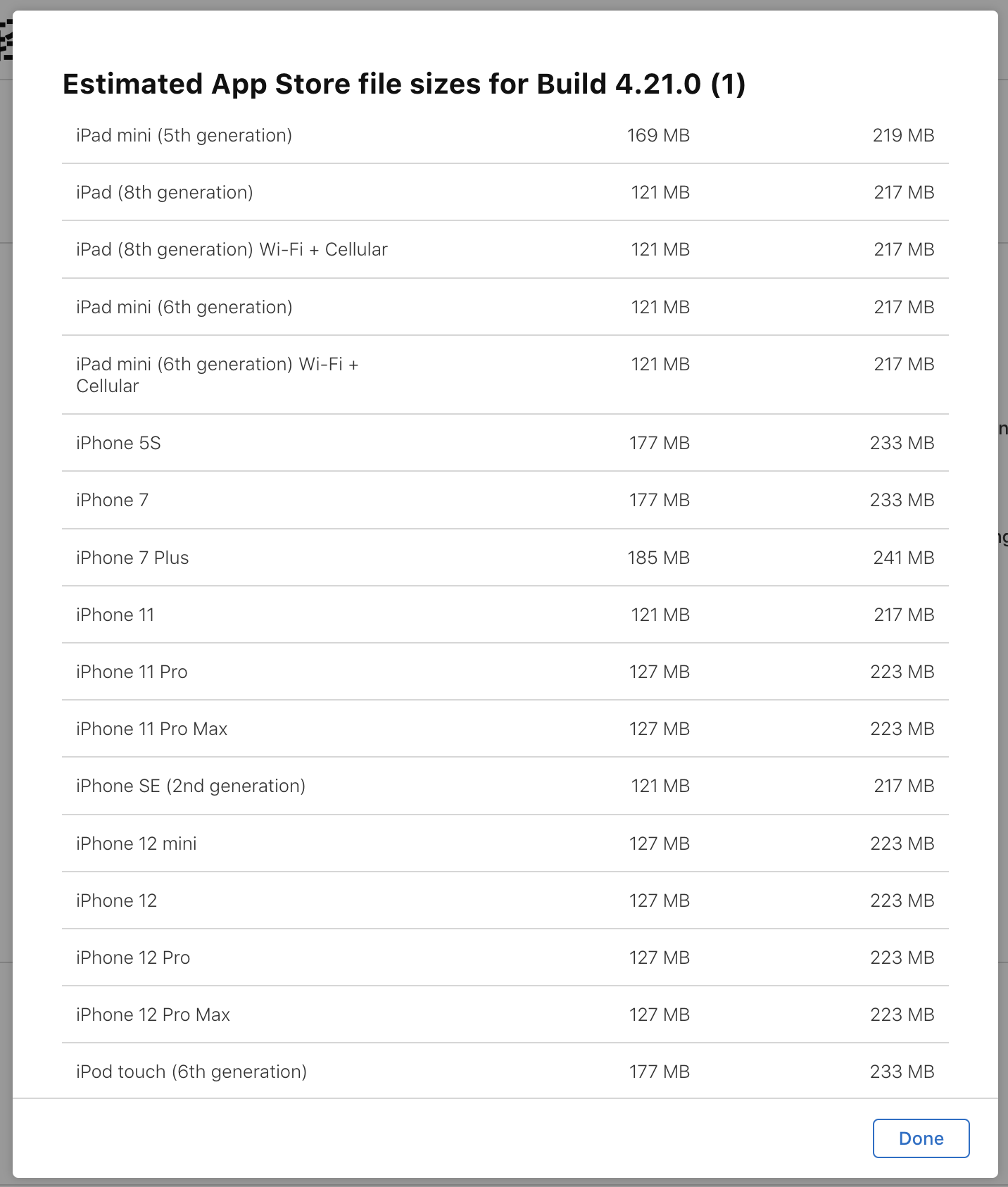 为什么苹果在 Xcode 14 中废弃了 Bitcode Codingtour